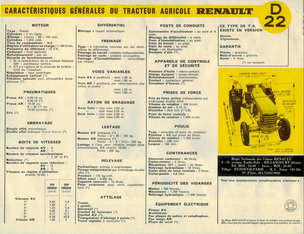 Fiche Technique Tracteur Renault D22
